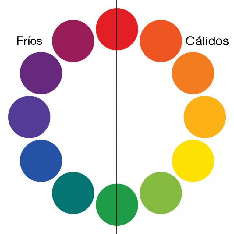 Beneficios del color y sus usos en la decoración del hogar – The Home ...